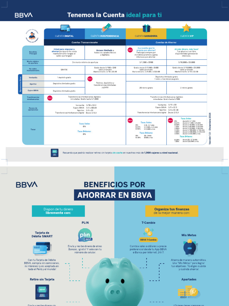 Comparativo-Cuentas BBVA 2025 | PDF