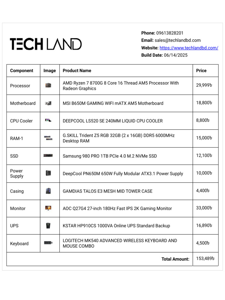 150K Primary Setup | PDF
