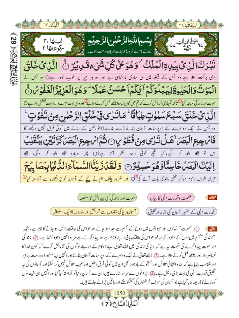 Surah Al-Mulk With Urdu Translation | PDF