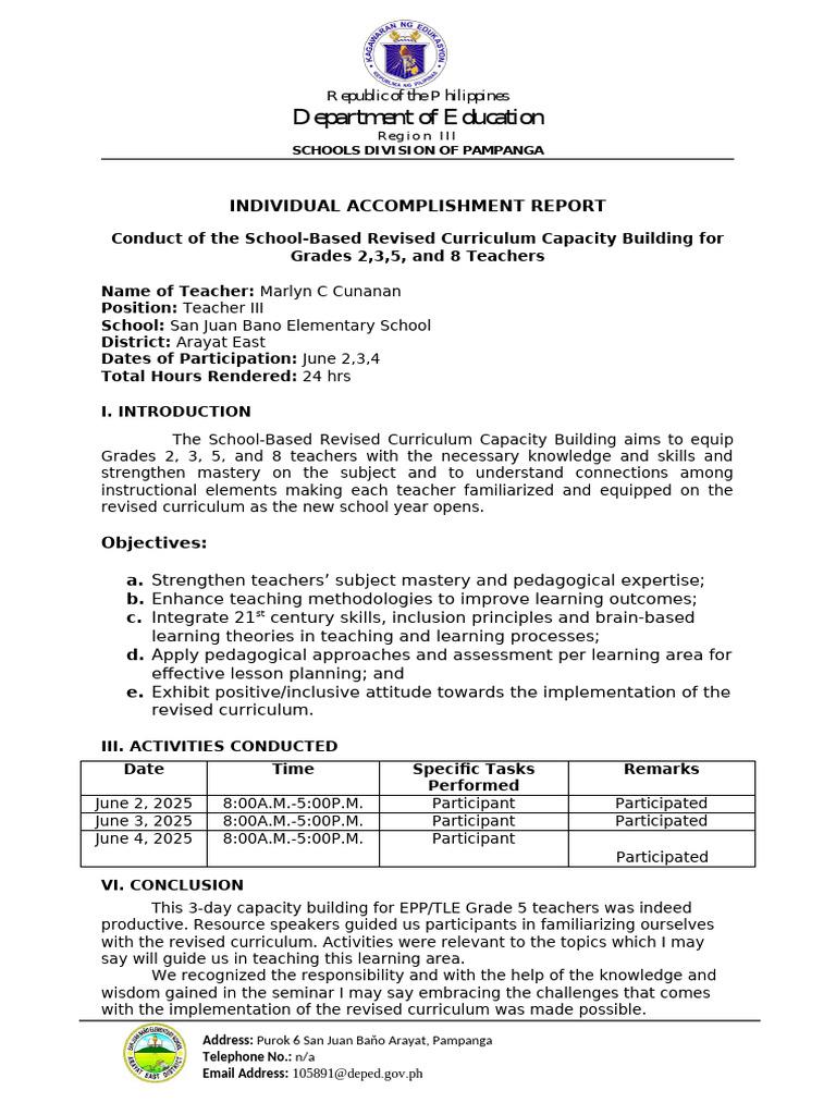 Individual Accomplishment Report | PDF | Teachers | Curriculum
