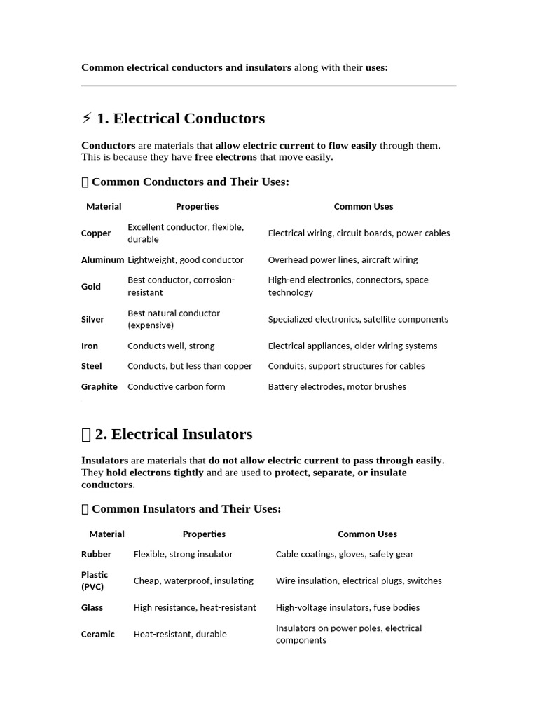 Conductors and Insulators Overview | PDF