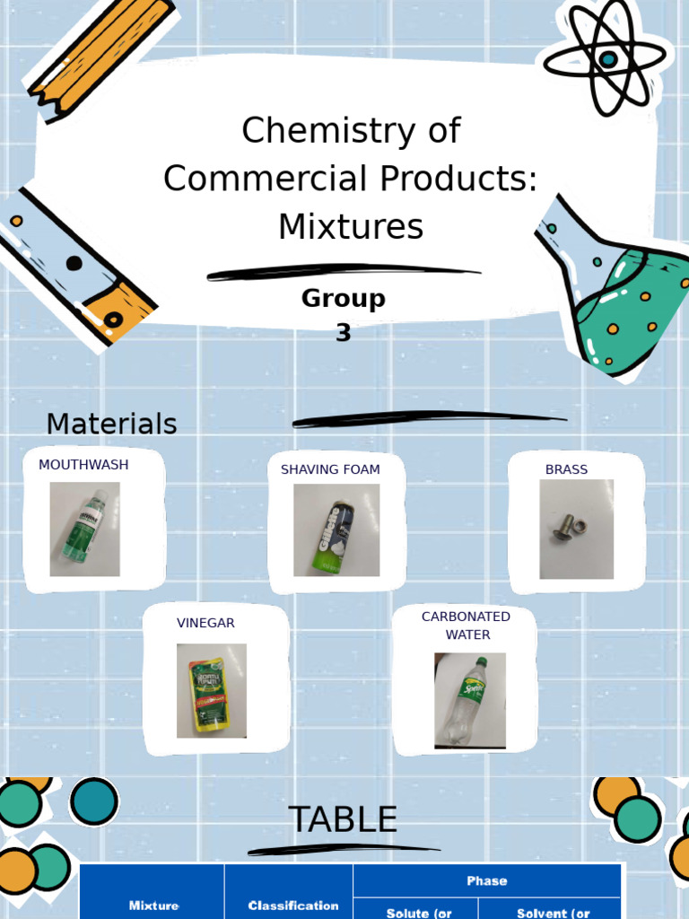 Group 3 2nd Experiment | PDF | Mixture | Homogeneity And Heterogeneity