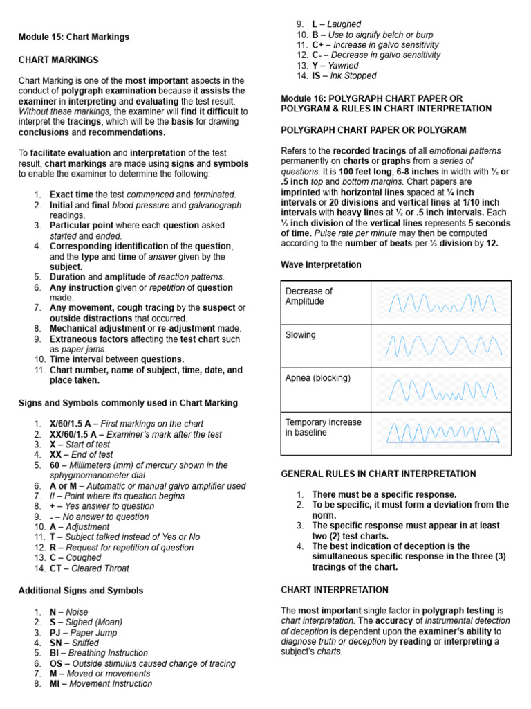Essential Guide to Polygraph Chart Markings | PDF | Polygraph | Daubert ...