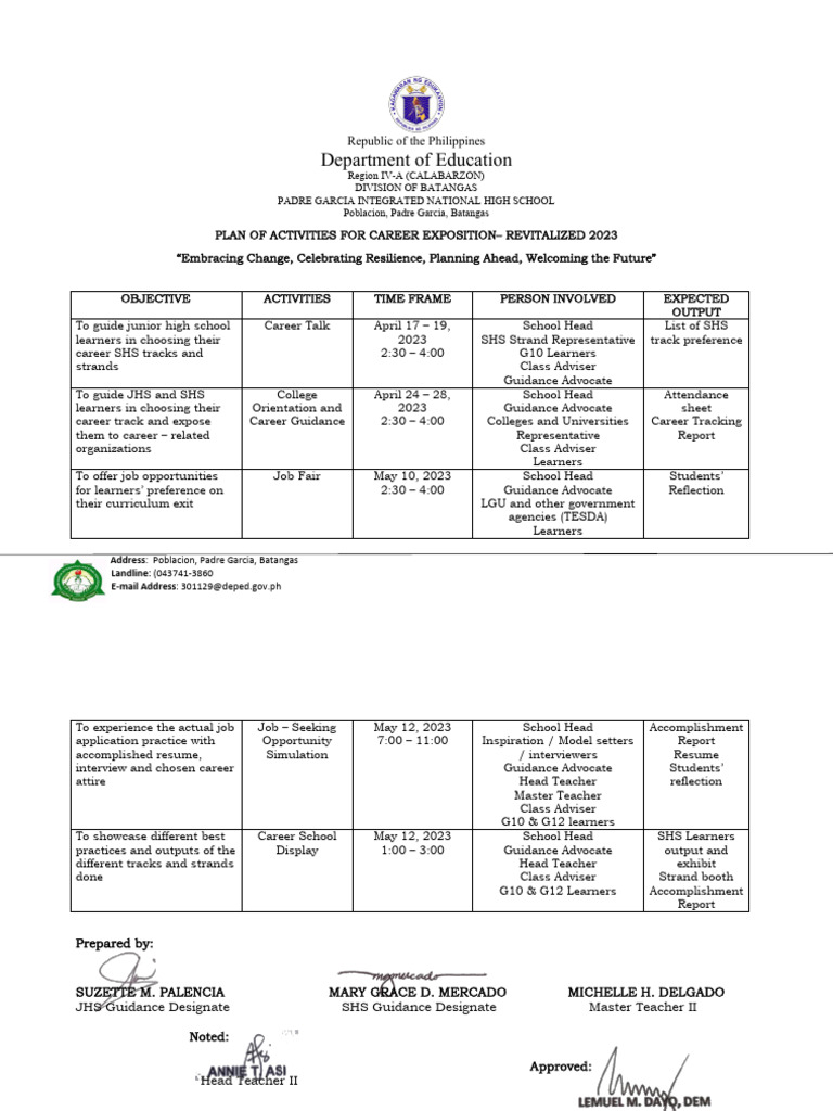 Career Exposition Plan 2023: Padre Garcia | PDF | Teaching | Learning