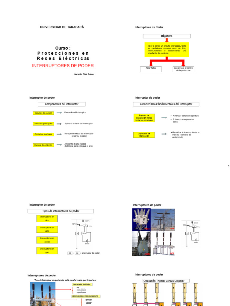05 Interruptores de Potencia | PDF | Cambiar | Relé