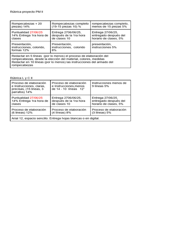 Rubrica PM y LyC II | PDF
