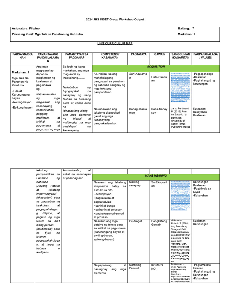 Filipino 7 - Cmap (1st Quarter) | PDF