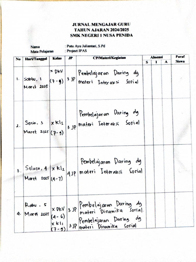 Jurnal Mengajar Projek Ipas | PDF