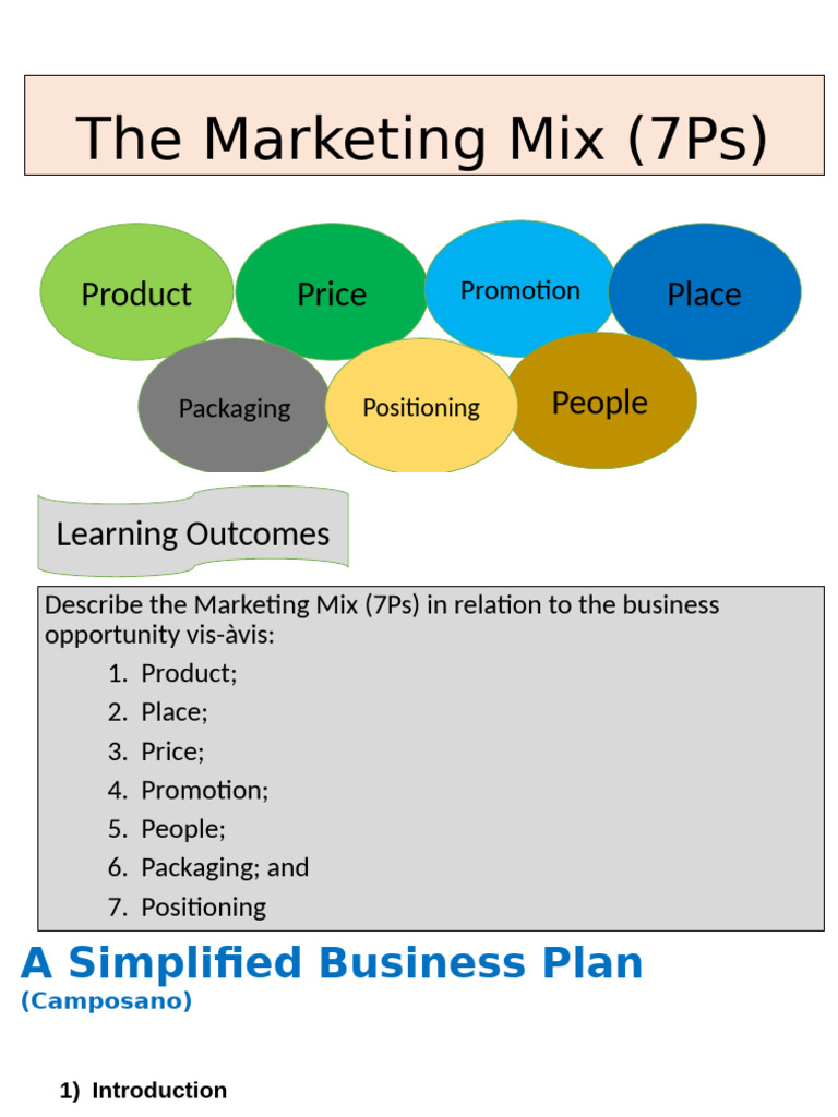 The Marketing Mix: Entreneuship SHS G11/12 | PDF | Marketing | Product ...