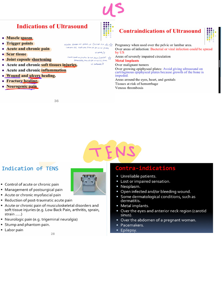 Contr-Indications "Indications" | PDF