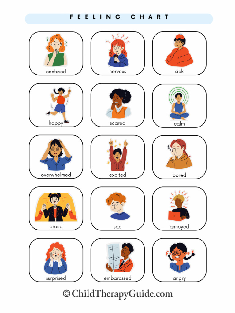 Info+Feeling+Chart 250625 193552 | PDF