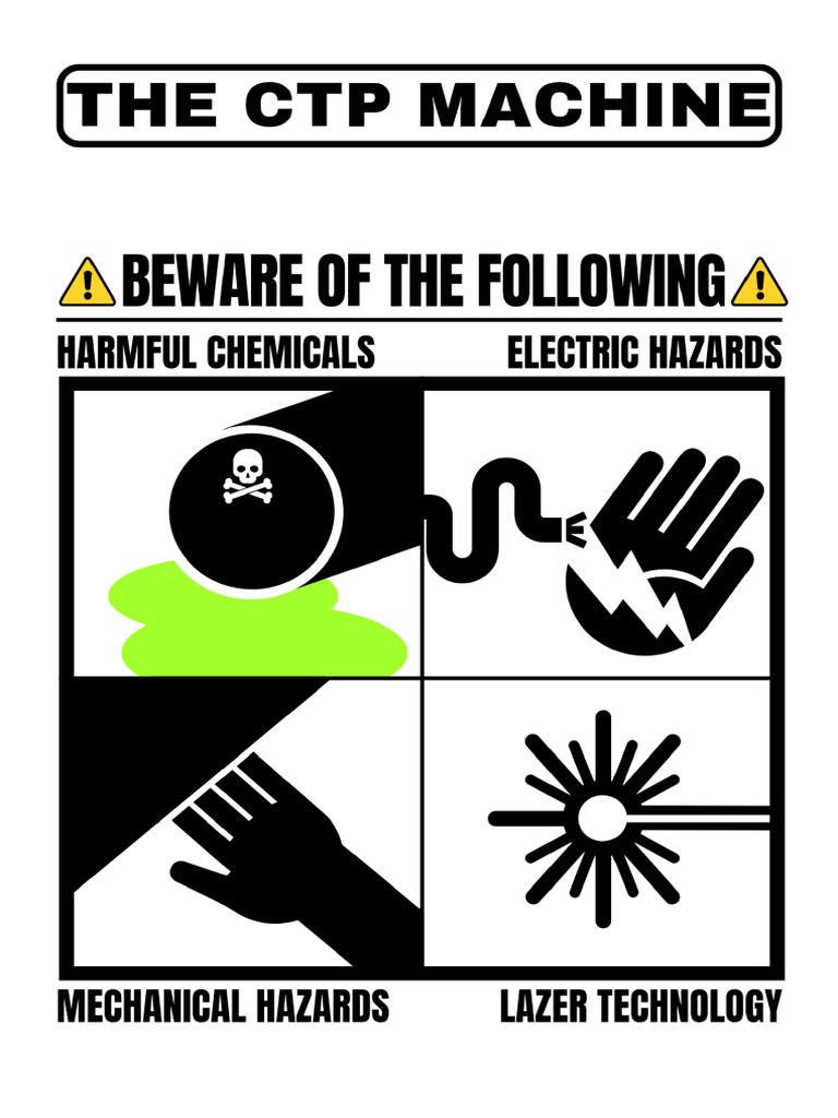 CTP (3x2 Feet) | PDF