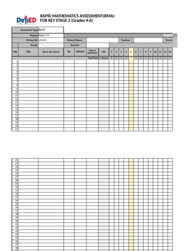 Rapid Mathematics Assessment Scoresheet | PDF