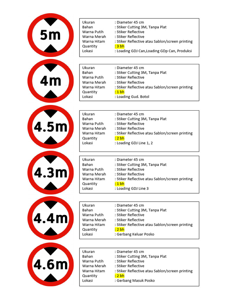 SPP Rambu Ketinggian Maksimal 2 | PDF