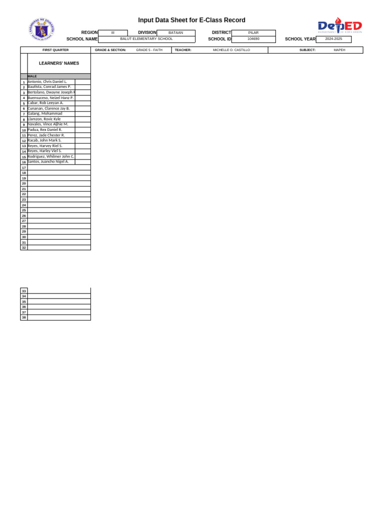 Grade 5 4th Quarter Epp Faith | PDF