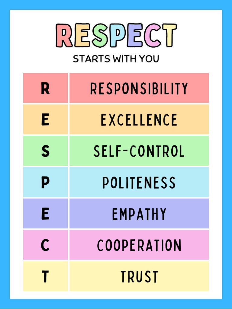 Respect Classroom Poster in Colourful Pastel Style | PDF