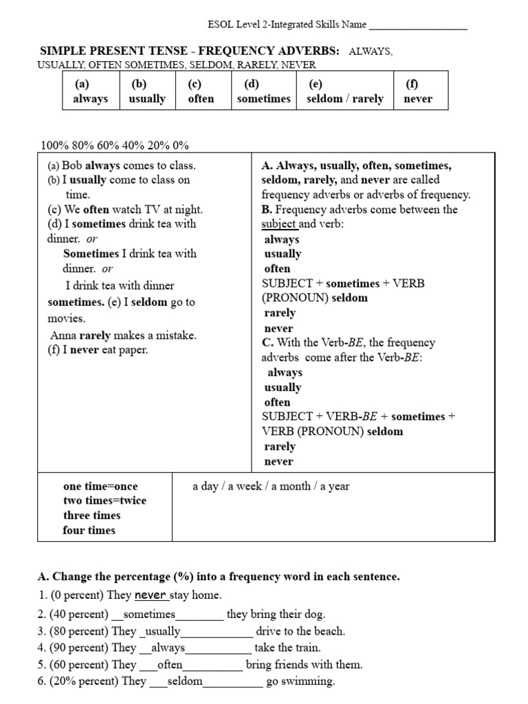 Simple Present Tense: Frequency Adverbs | PDF | Subject (Grammar) | Verb