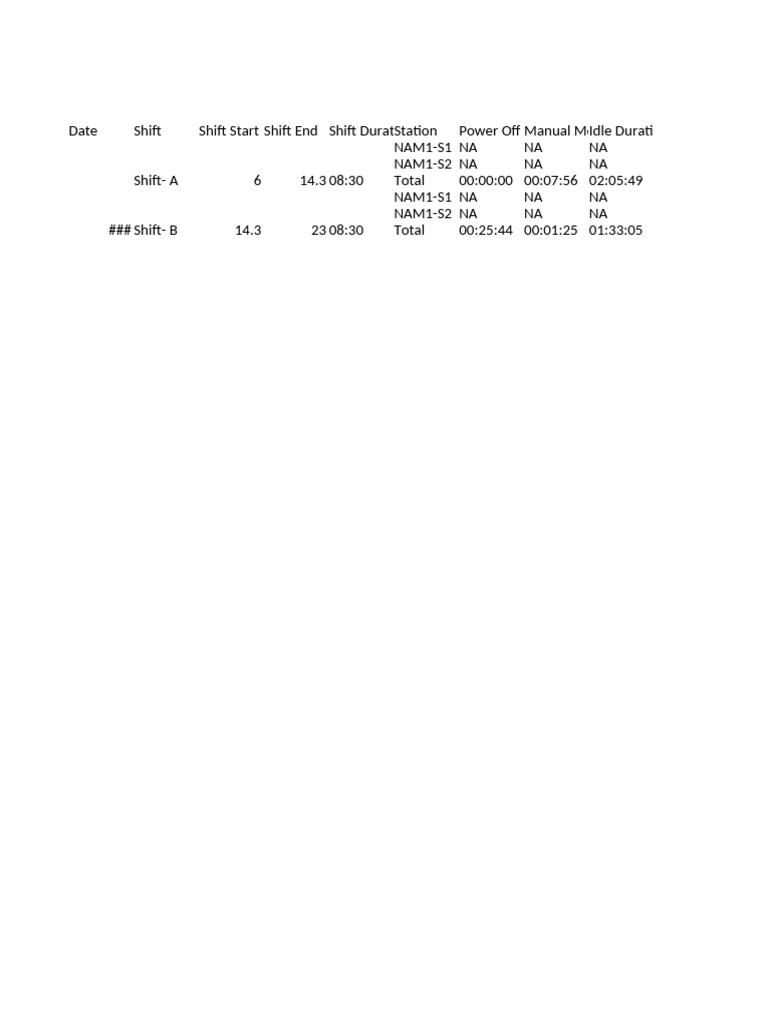 Consolidated Report | PDF