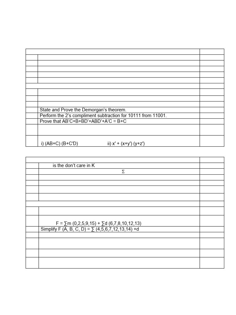 II-i DLD r22 Question Bank | PDF | Logic Gate | Electrical Engineering