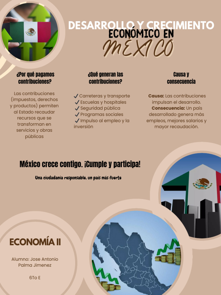 FLYER de Economia | PDF