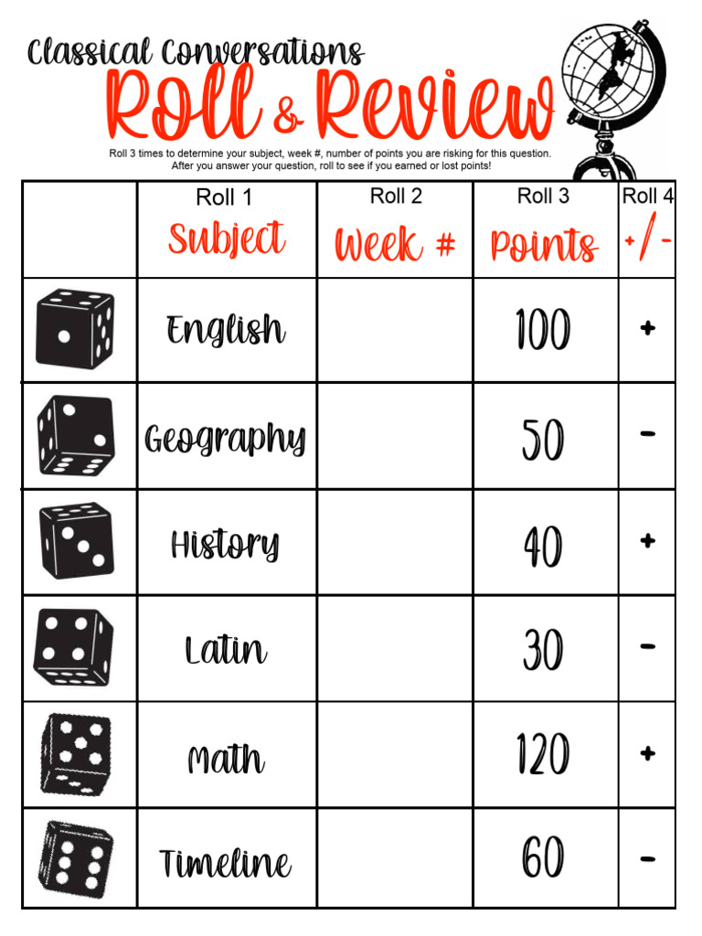 CC Roll and Review Dice Game | PDF