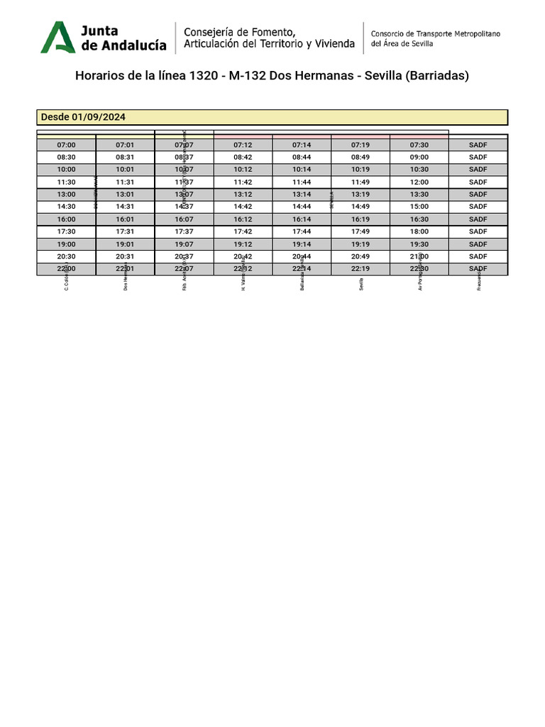 Horarios Linea 242 | PDF