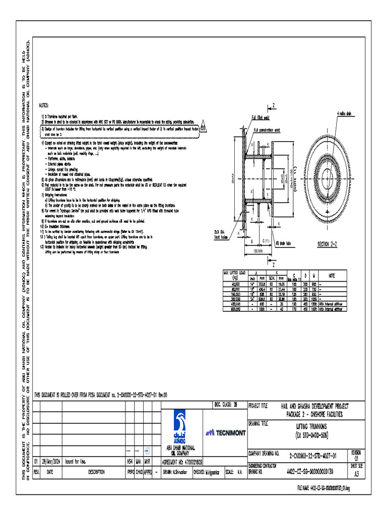 4422-CZ-SG-000000000130 - 01 - Lifting Trunions | PDF