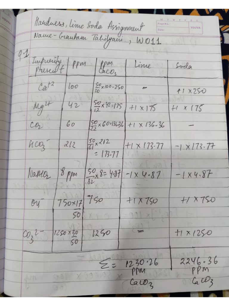 Chemistry Assignment 2 (w011) | PDF