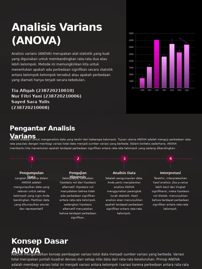 Panduan Lengkap Analisis Varians ANOVA | PDF