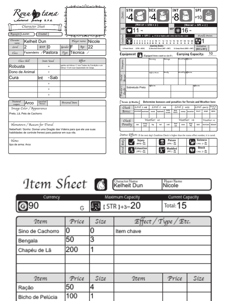 Ryuutama Character Sheet - Ultimate Final Interactive Combo Pack Edited No Journey Log | PDF