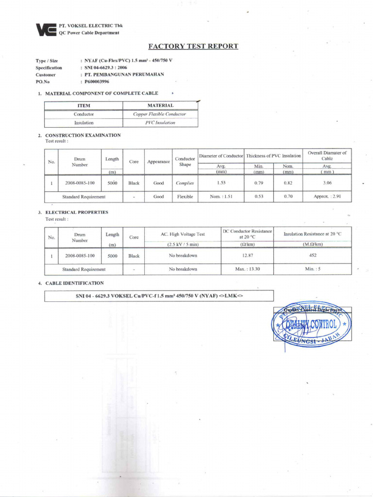 Test Report NYAF 1.5 | PDF