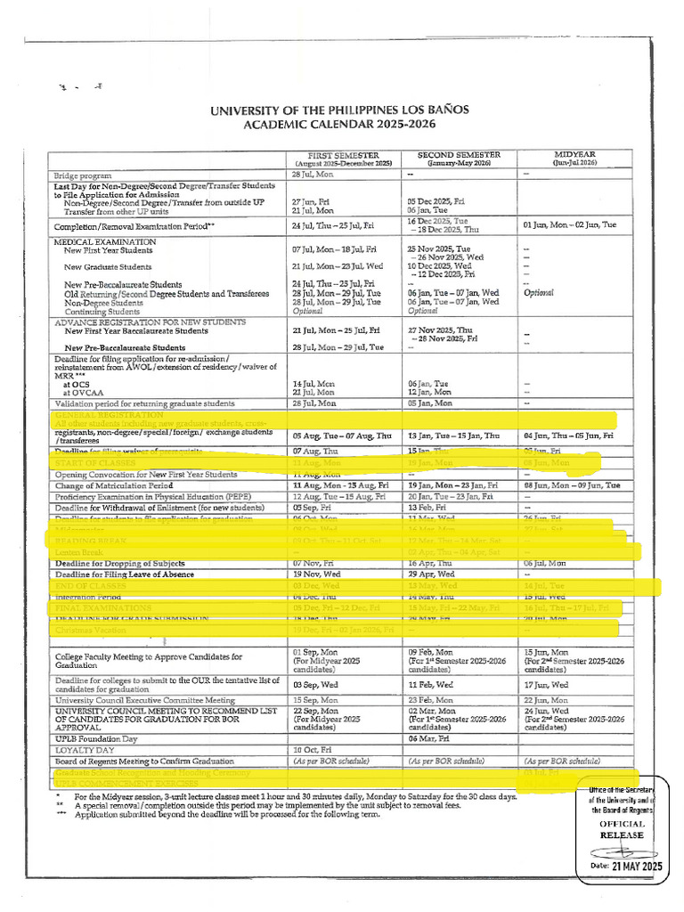 UPLB Academic Calendars For AY 2025-2026 | PDF