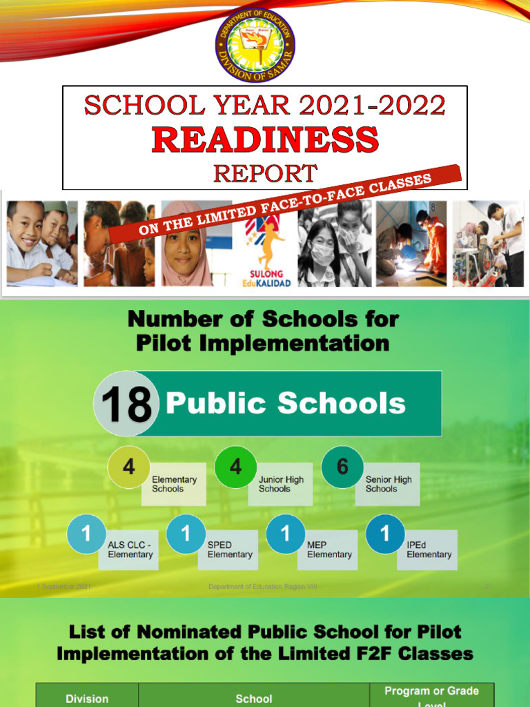 SAMAR DIVISION F2F Readiness Report | PDF