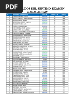 Obra Templado Lectura Completa | PDF