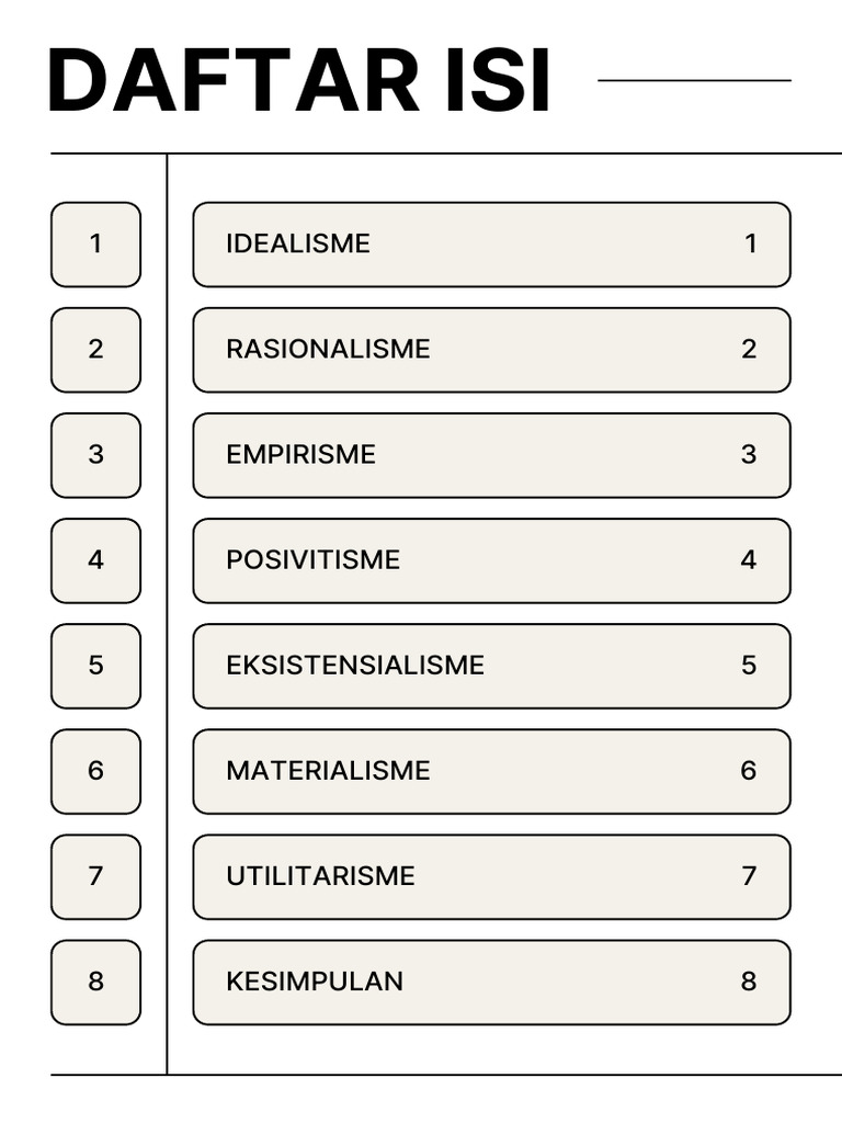 Hitam Putih Sederhana Daftar Isi Dokumen A4 | PDF