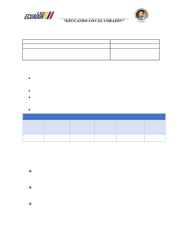 Actividad de Aprendizaje Tarea CIUD. 2do BGU U3 | PDF