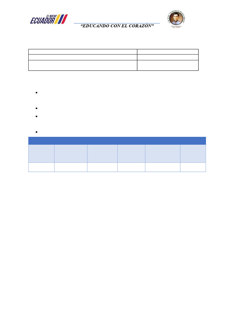 Actividad de Aprendizaje Tarea CIUD. 2do BGU U4 | PDF | Aprendizaje