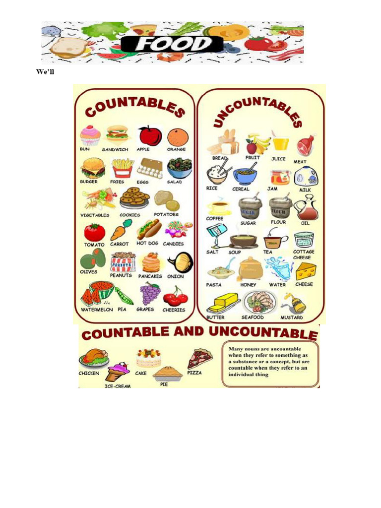 Grammar and Vocabulary Countable, Uncountable Etc | PDF | Languages ...