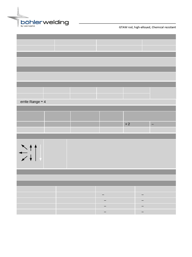 Tig Bohler S Eas 4 M-Ig (Er-316l) | PDF | Stainless Steel | Industrial ...