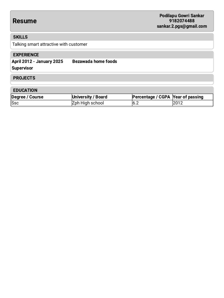 Resume: Talking Smart Attractive With Customer | PDF