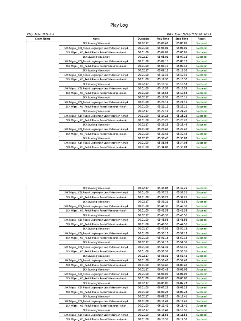 SKK Video Play Log Summary | PDF