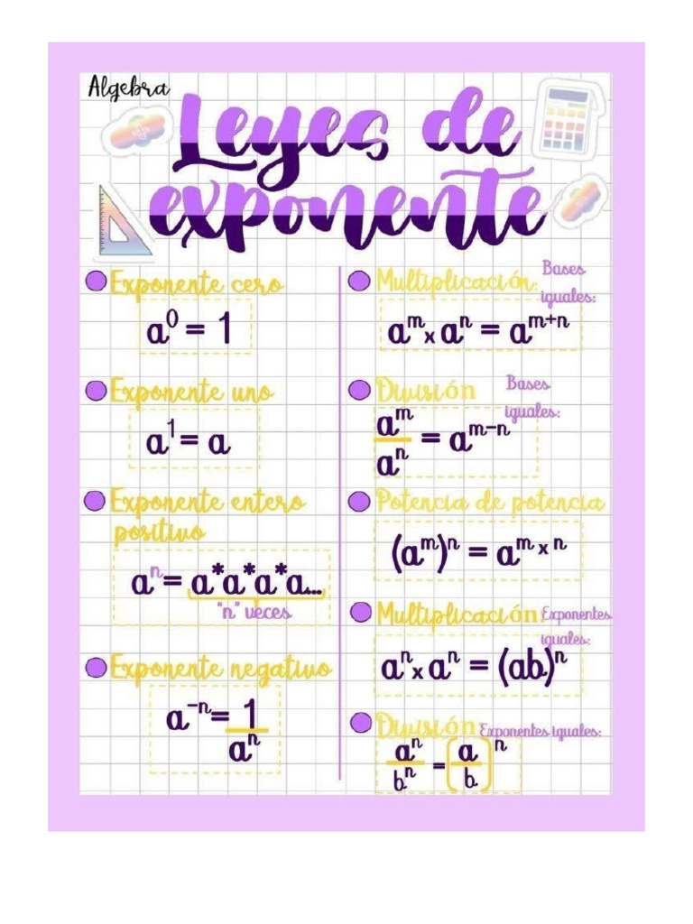 Ley de Los Exponentes | PDF