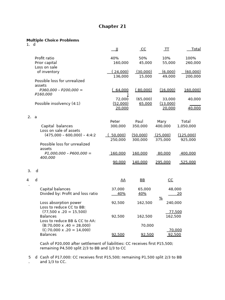 Solution Chapter 21 Rev Final | PDF | Expense | Liquidation