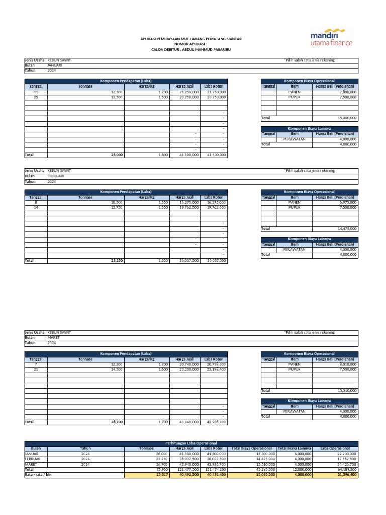 FORMAT Rekap Bon Nota Kwitansi Abdul Mahmud Pasaribu | PDF