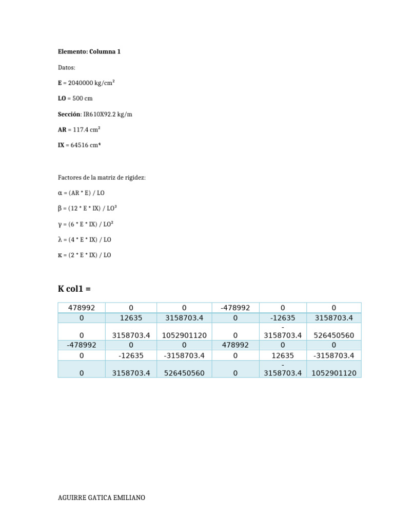 Matriz Rigidez | PDF | Matriz (Matemáticas) | Análisis matemático