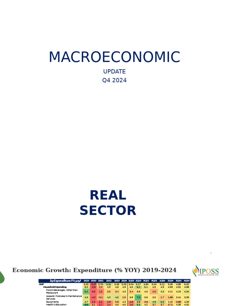 Macroeconomics Data 2024 | PDF | Economies