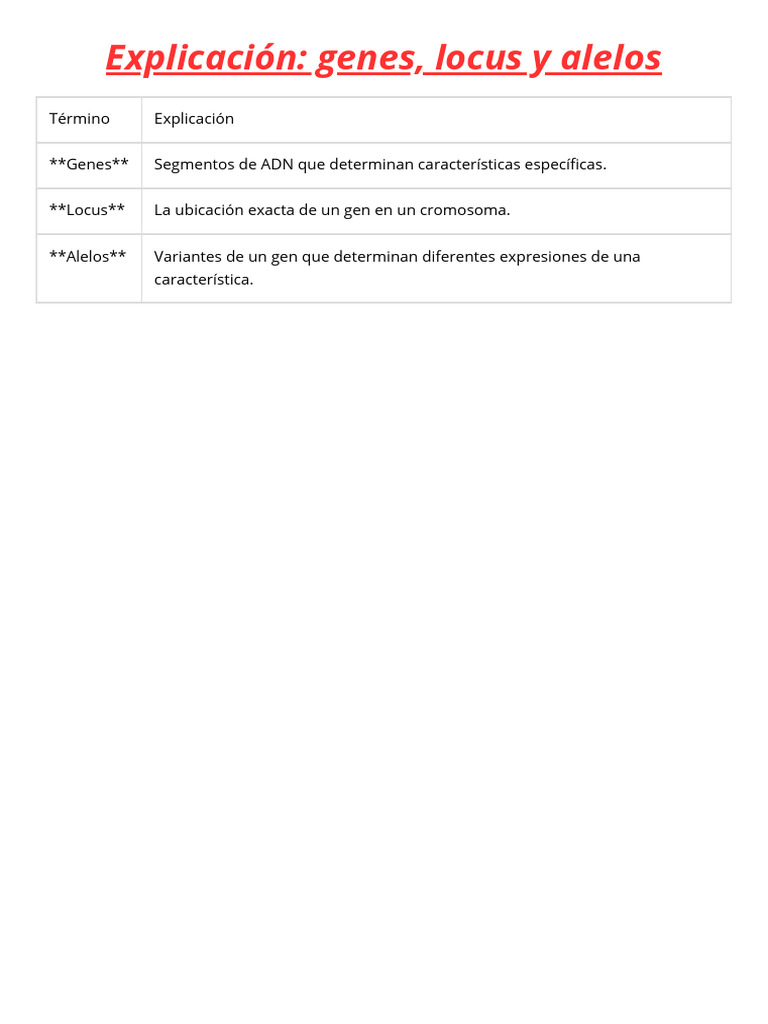Genes y Locus en Genética | PDF