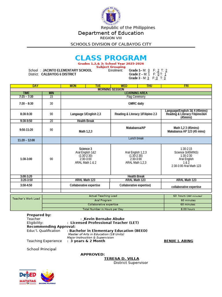 Kevin Abuke Class Program 2025-2026 | PDF | Teachers | Learning