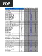 Damage Slip Form Template | PDF | Computers | Technology & Engineering