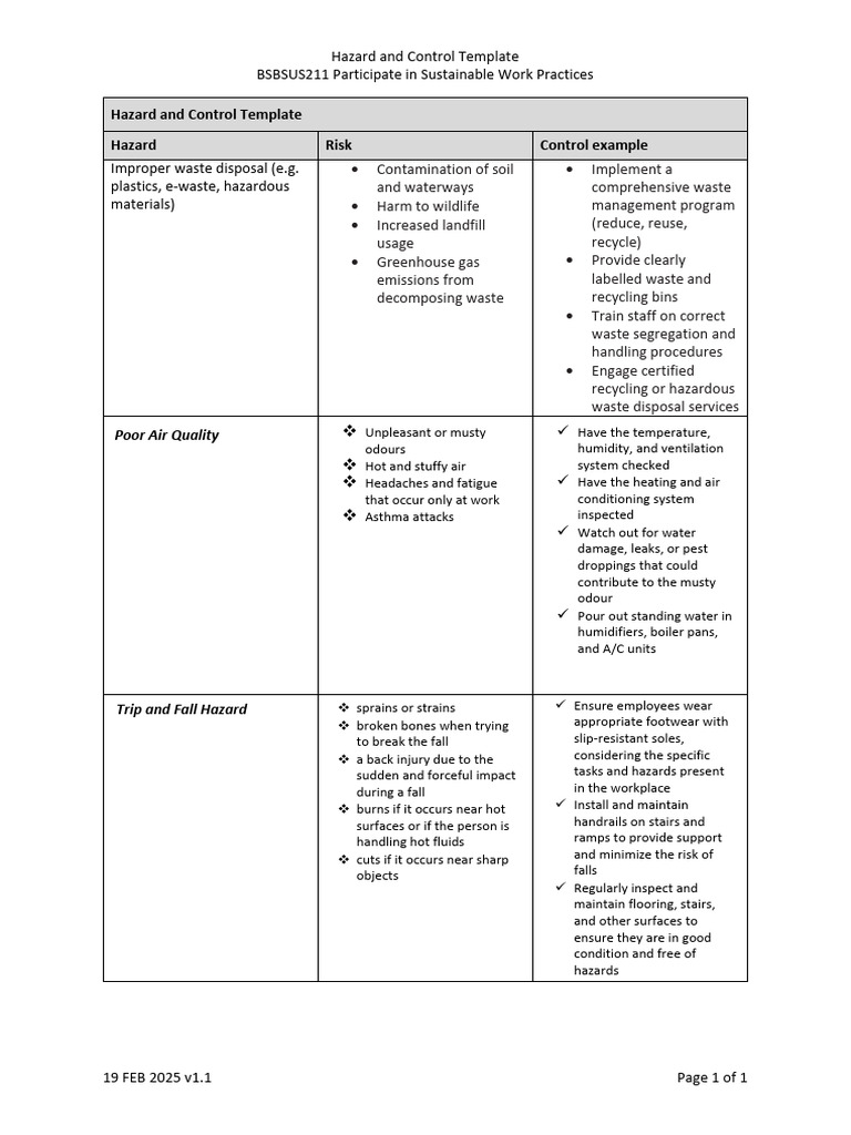 Hazard and Control Template | PDF | Waste | Waste Management